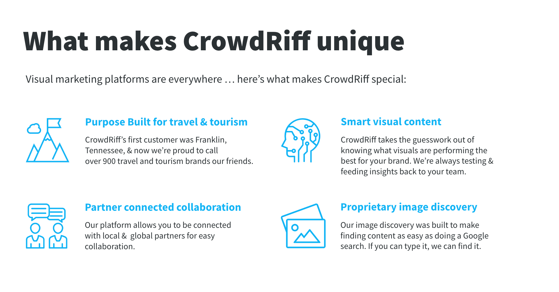 Webinar Recap: How CrowdRiff Helps DMOs Stay Ahead of the Latest Short ...