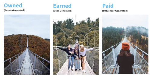 Building Visual Marketing Campaigns for Travel and Tourism - CrowdRiff