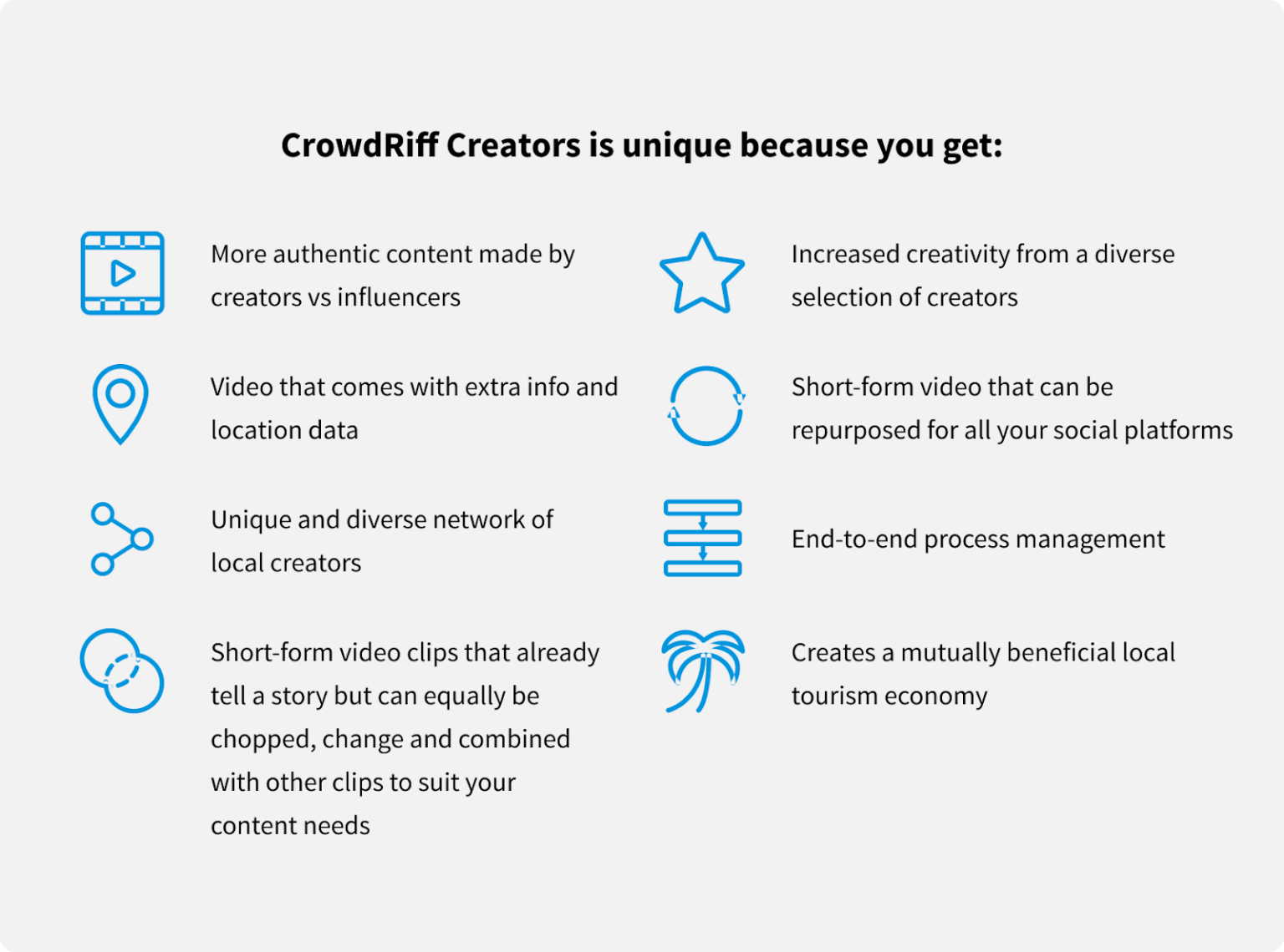 5 Destination Marketing Strategies & Ideas To Promote Tourism - CrowdRiff